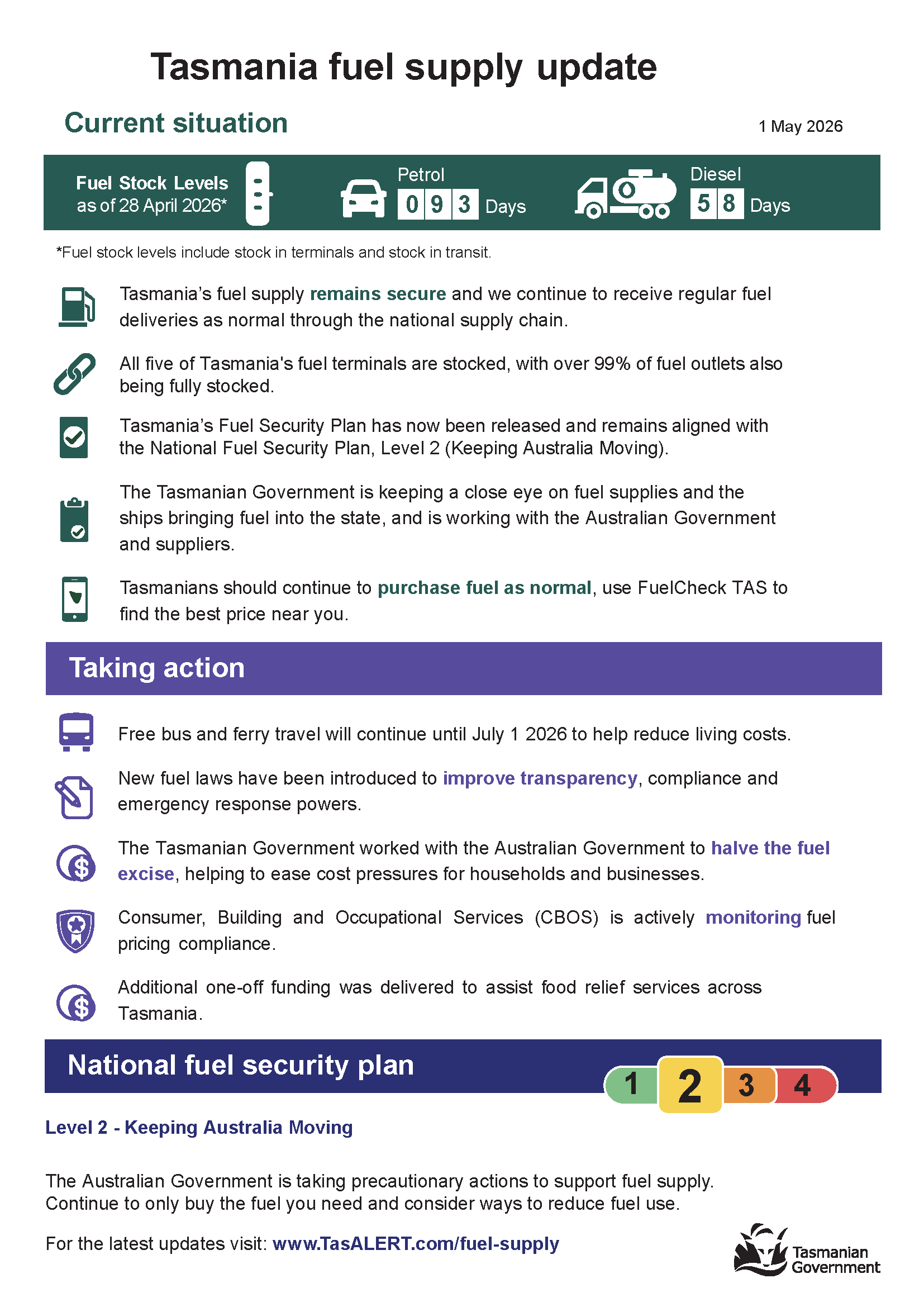 Fuel Supply Facts - TasALERT