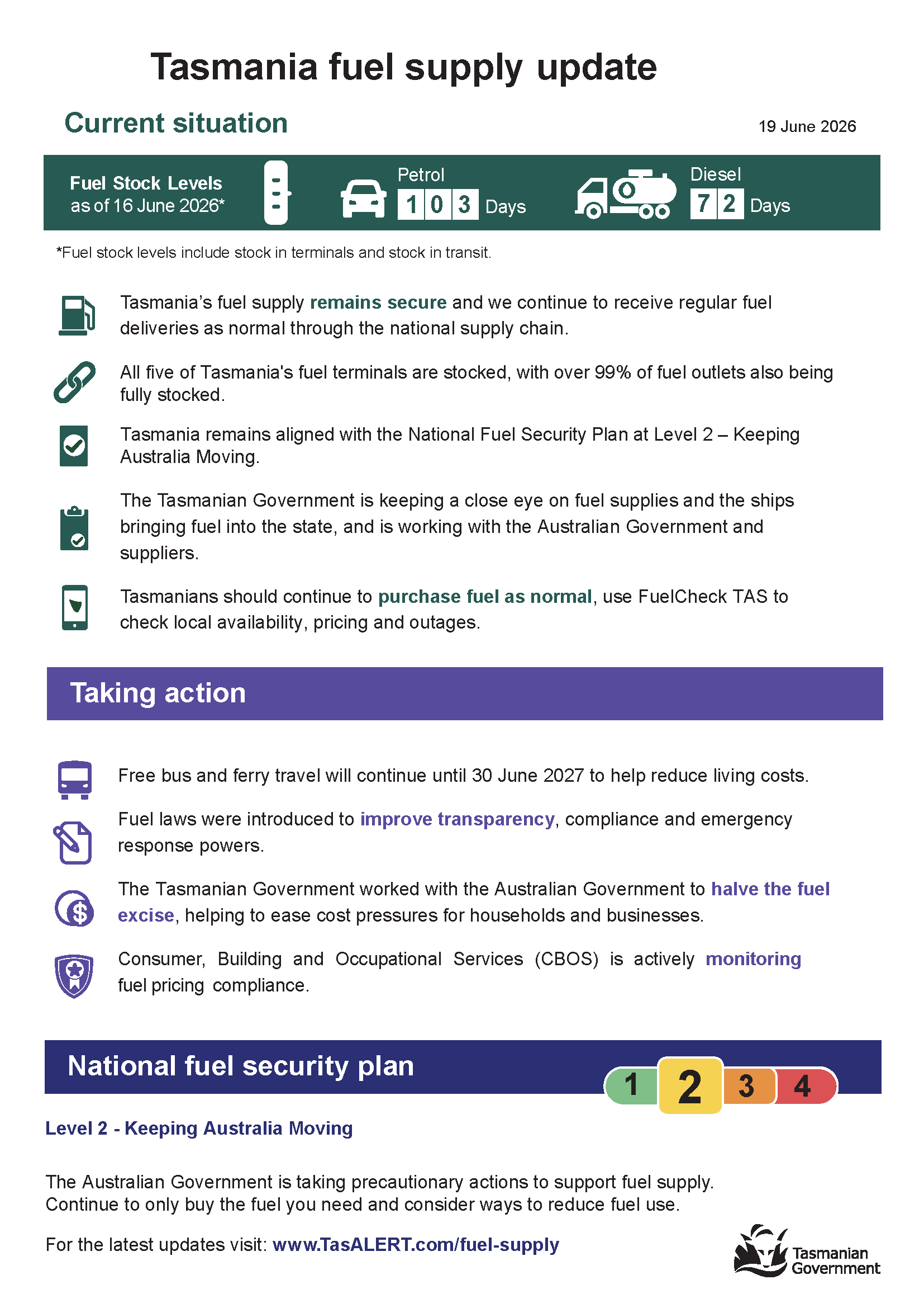 Fuel Supply Facts - TasALERT